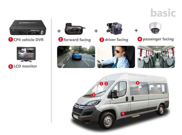 Mini Buses – Tax Company Sheild